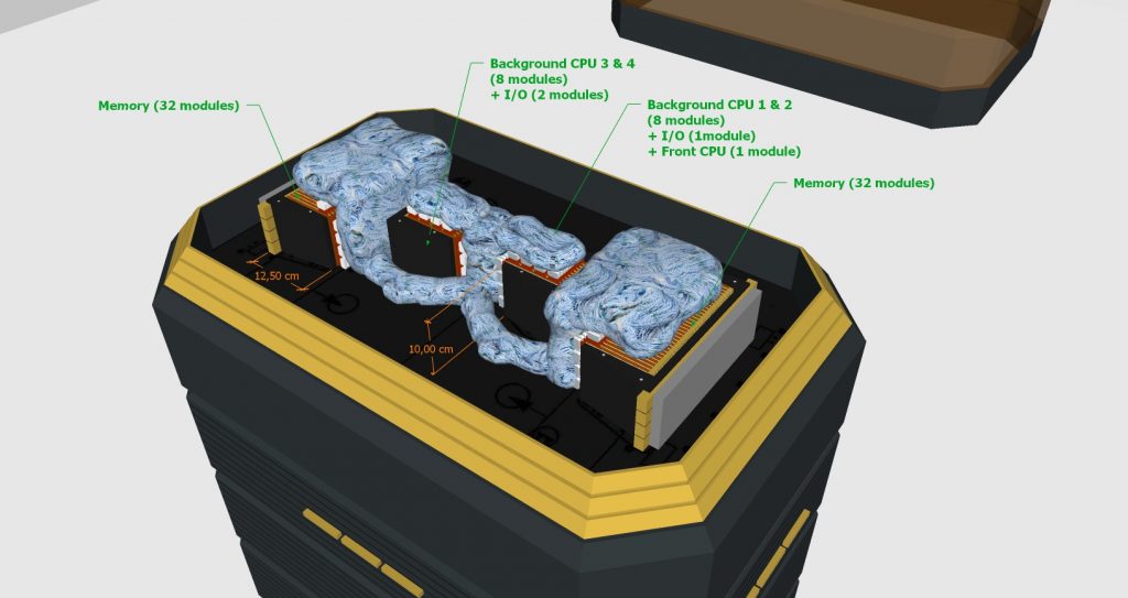 Cray-3 Machines – Cray-History.net