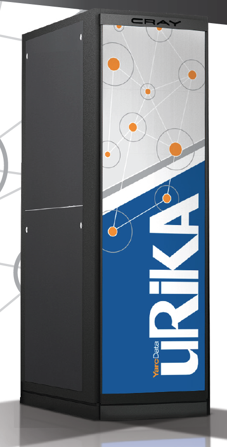 Cray Machine Families after 2000 – Cray-History.net