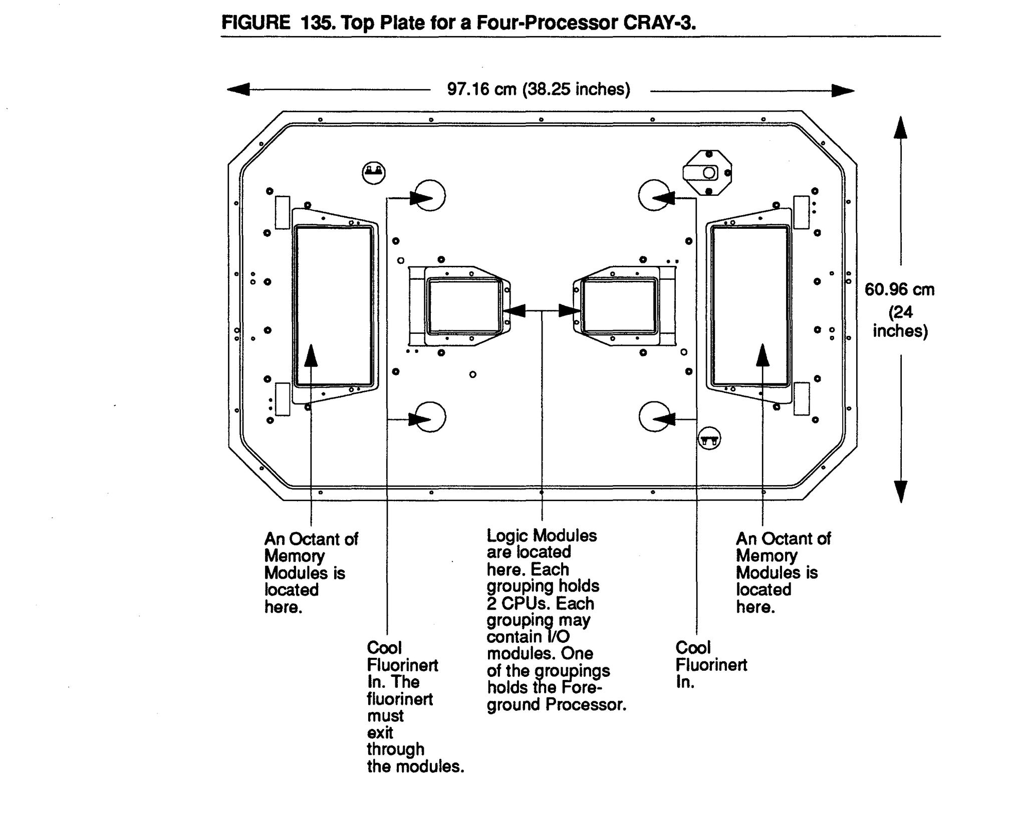 Cray-3 Machines – Cray-History.net