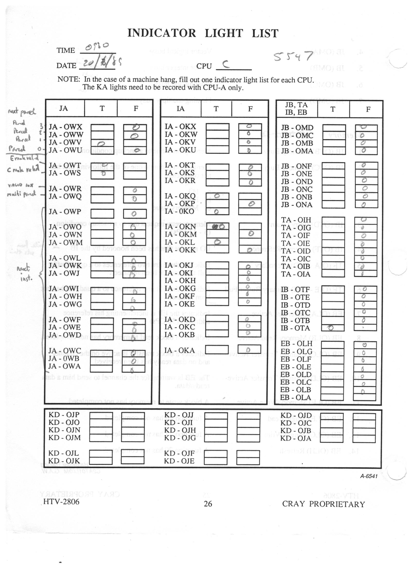 Cray-2 Diagnostic and indicator lights – Cray-History.net