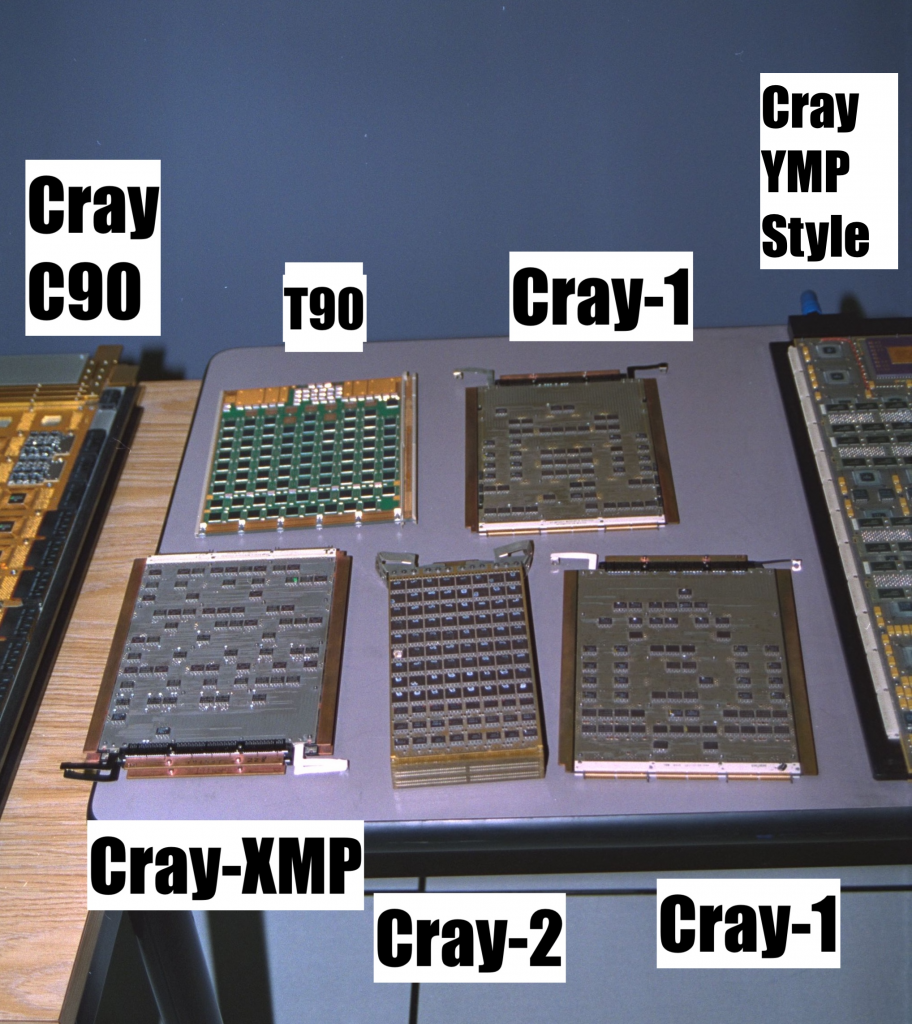 Cray Module Pictures – Cray-History.net